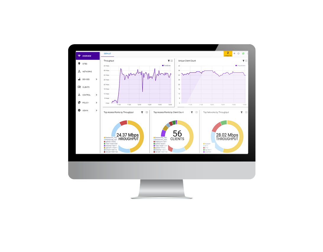 30137 - Extreme Networks Extreme Campus Controller - Hardware Appliance ...
